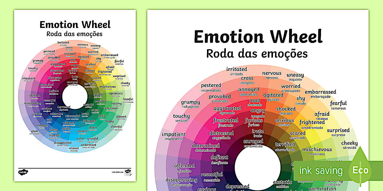 Emotion Wheel English/Portuguese - Emotion Wheel - Twinkl