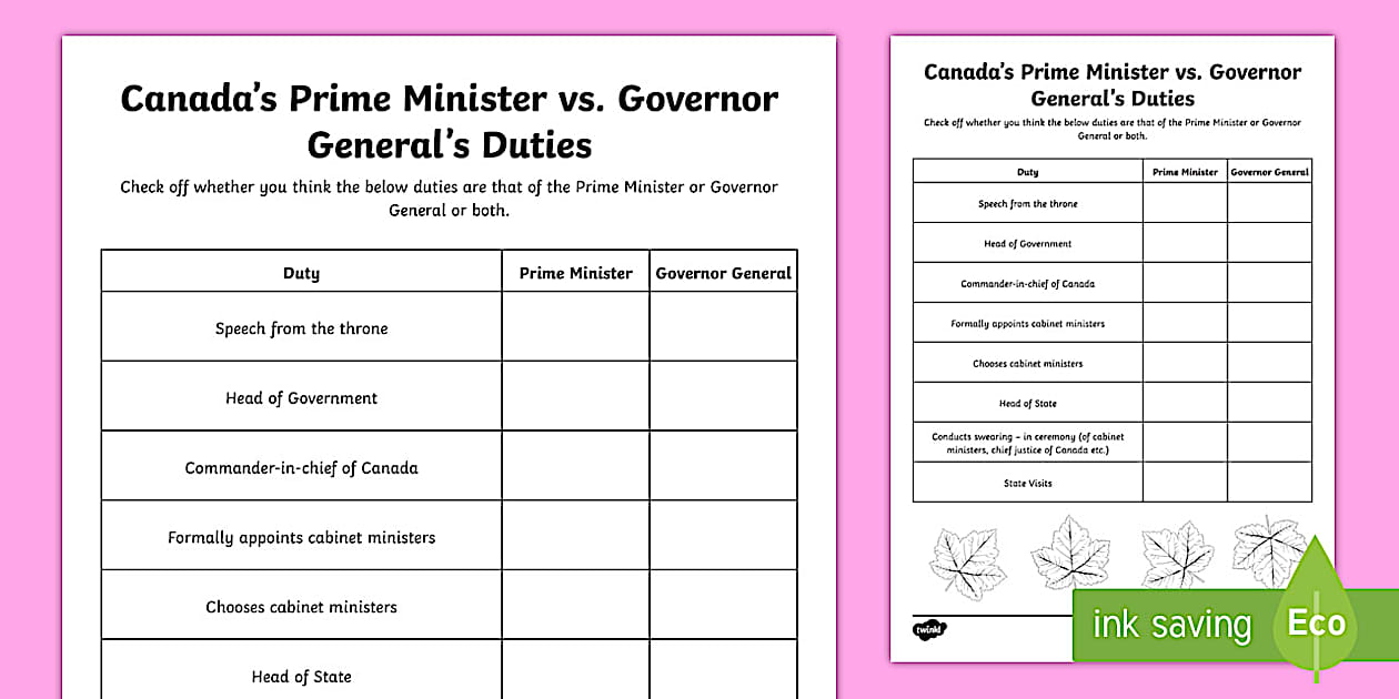 Canada's Prime Minister vs. Governor General's Duties Worksheet / Worksheet