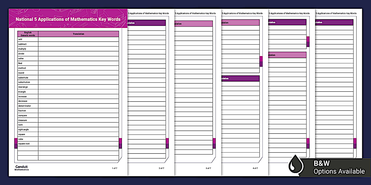 National 5 Applications of Mathematics Words for Translating