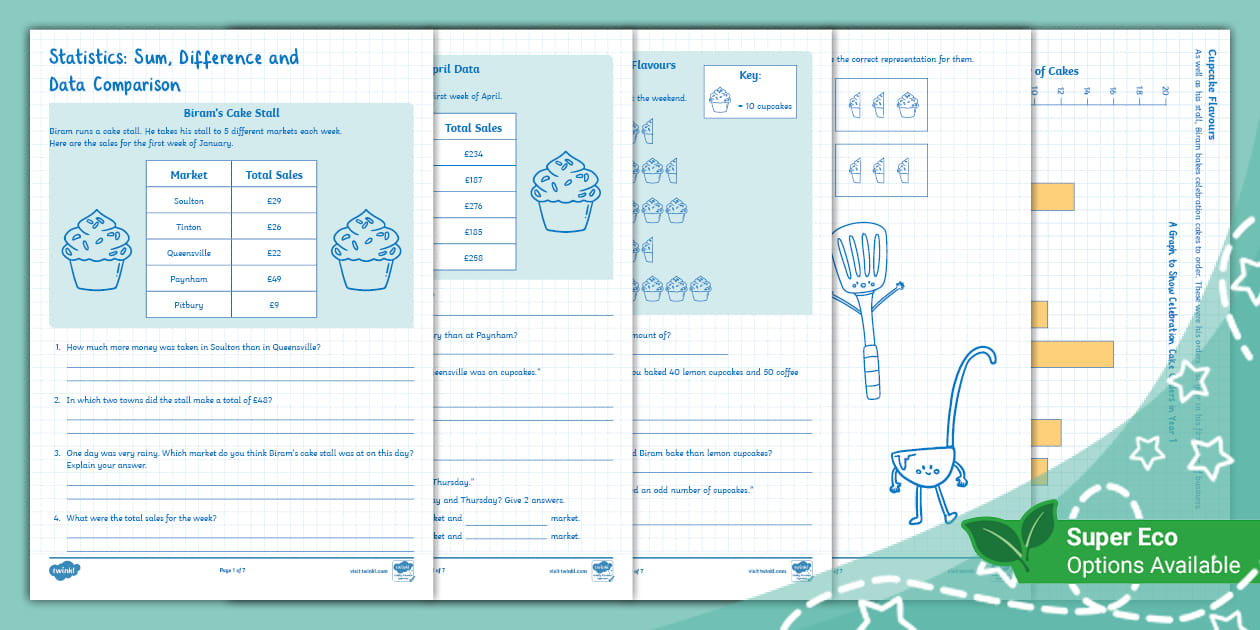 Statistics: Sum, Difference and Data Comparison (Ages 8–9)