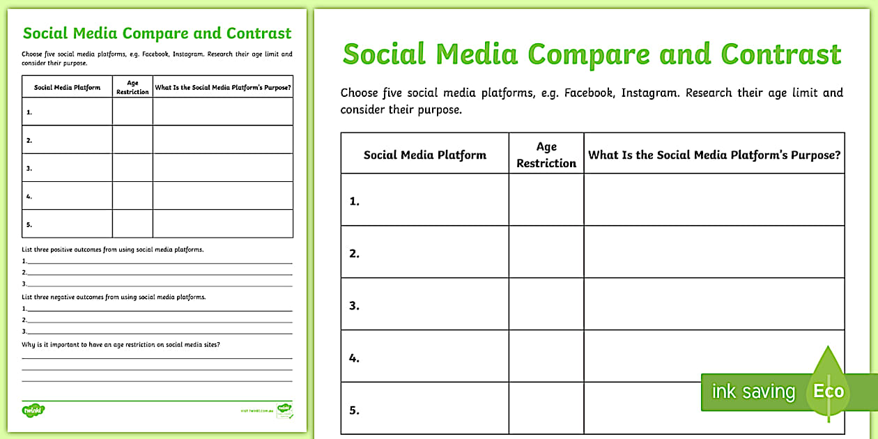 Social Media Compare and Contrast Worksheet (teacher made)