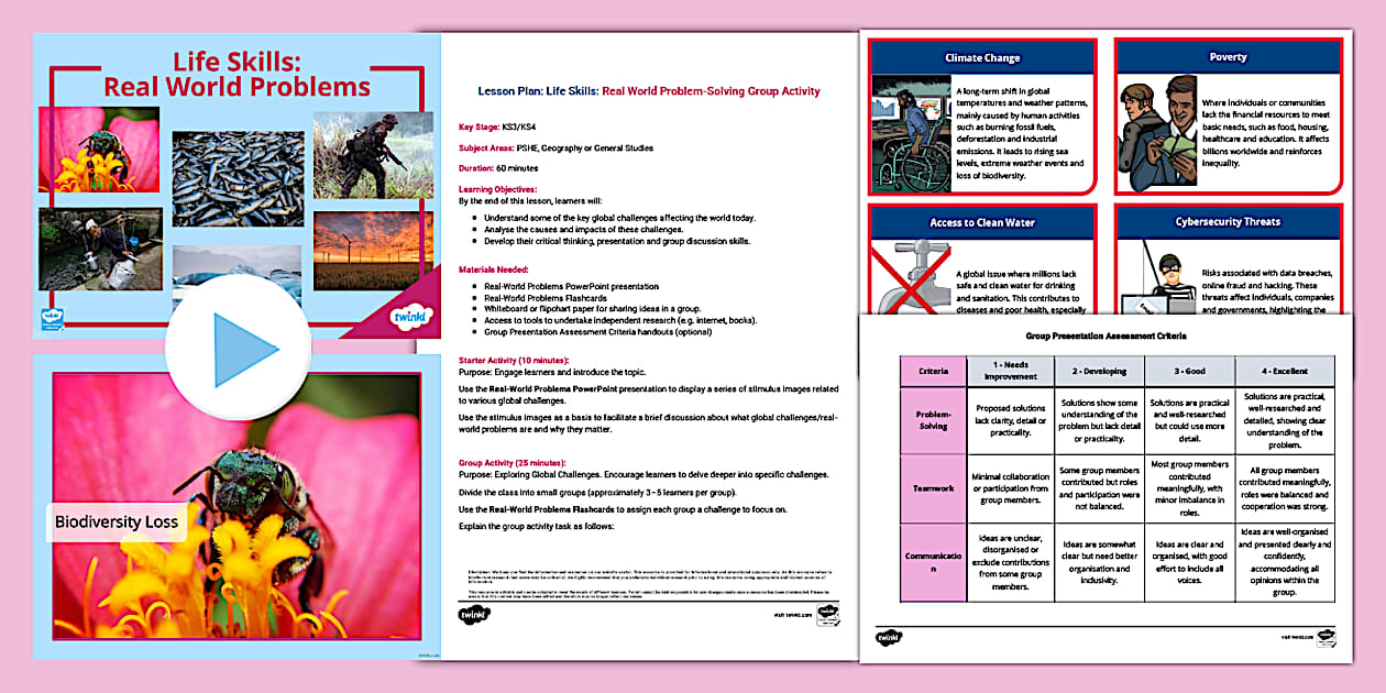 Life Skills: Real World Problem-Solving Group Activity Pack Life Skills: Real World Problem-Solving Group Activity Pack