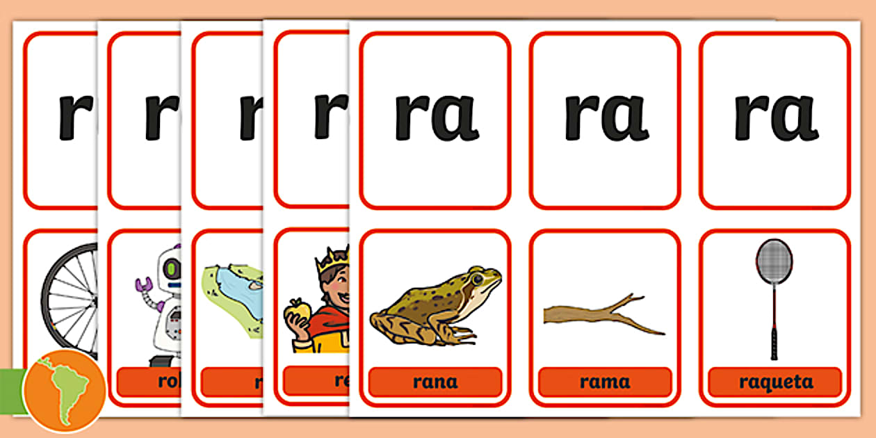 Juego de memoria: Sílabas ra, re, ri, ro, ru- Guía de trabajo