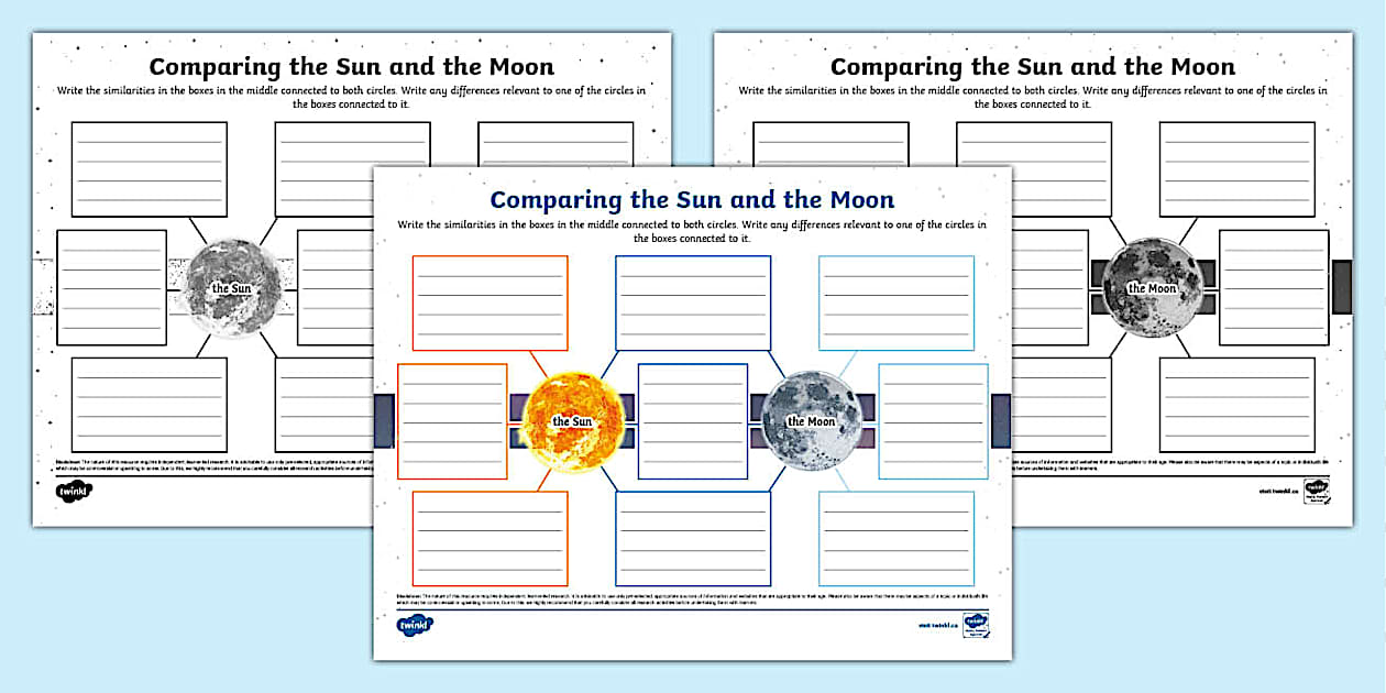 Comparing the Sun and the Moon Mind Map (teacher made)