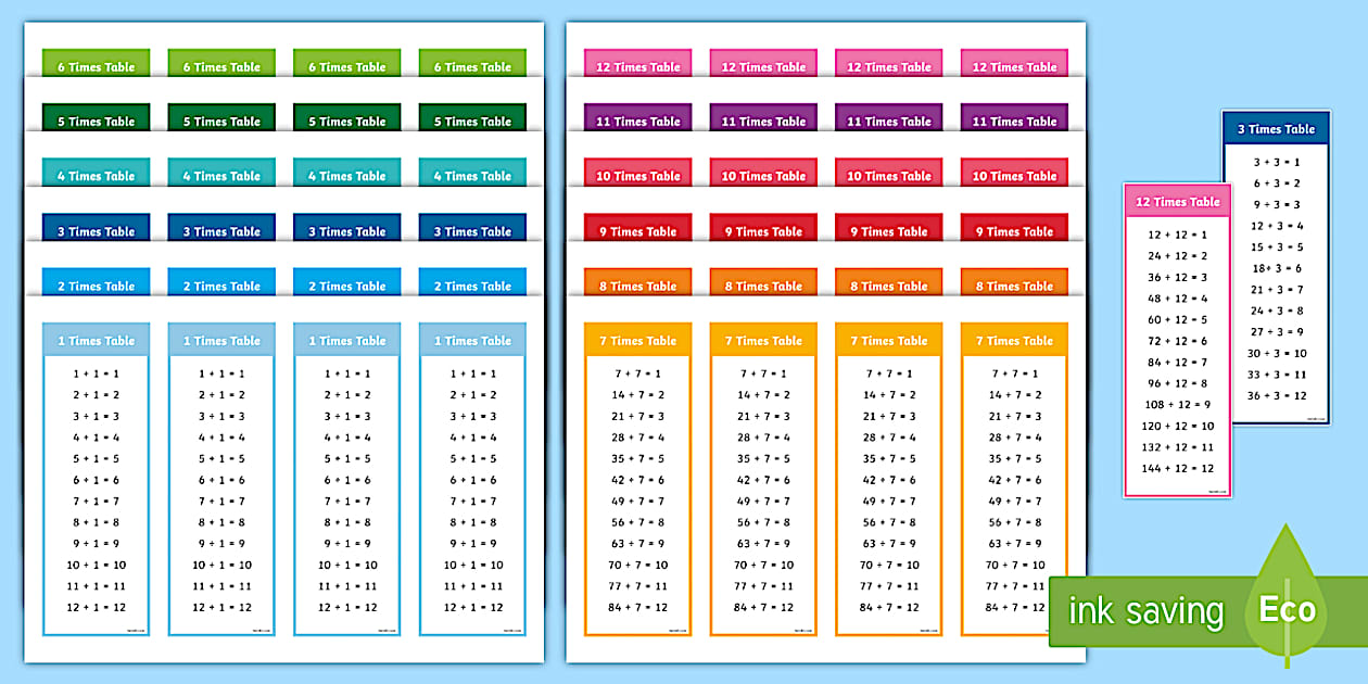1 to 12 Times Table Division Bookmarks - Twinkl