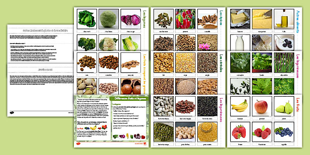 Cartes de photos et de vocabulaire Montessori - la nourriture