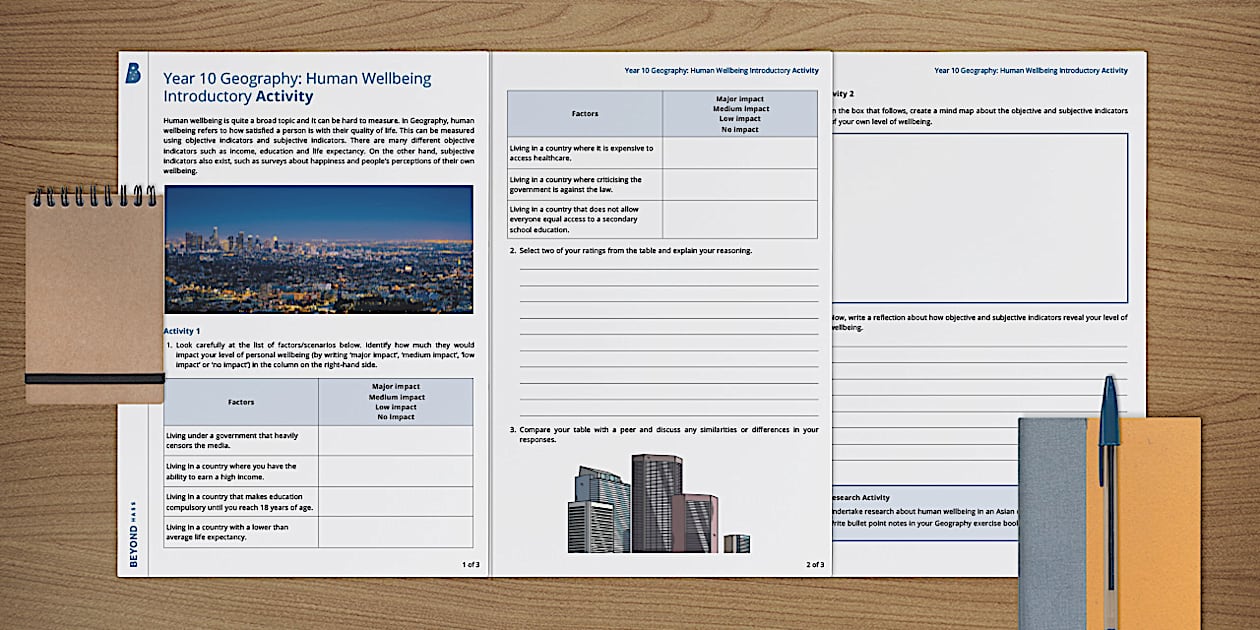 Year 10 Geography: Human Wellbeing Introductory Activity