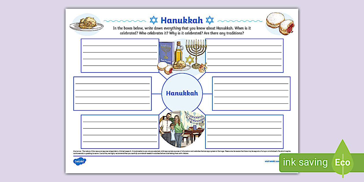 Hanukkah Mind Map (Teacher-Made) - Twinkl