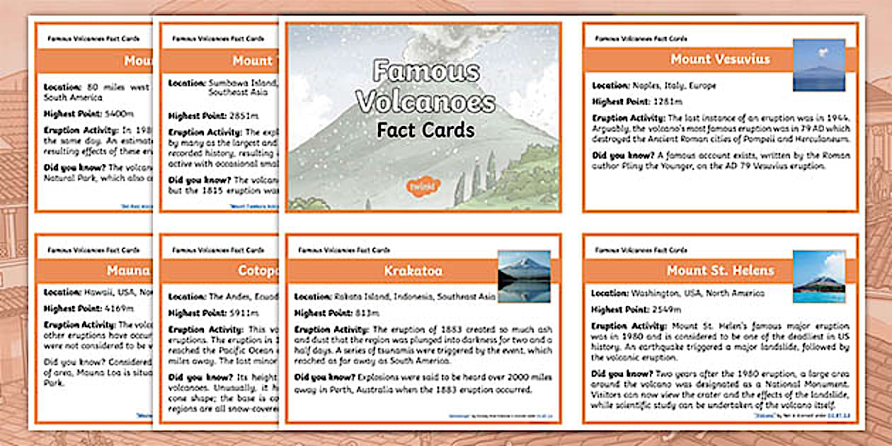 Famous Volcanoes Facts Cards | Teaching Resources - Twinkl