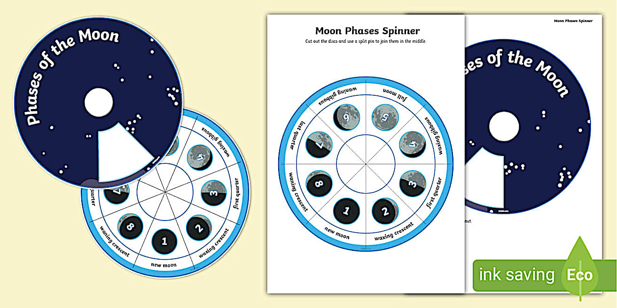 Moon Phases Interactive Visual Aid (teacher made) - Twinkl