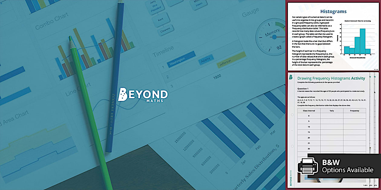Drawing Frequency Histograms Lesson Pack (teacher made)
