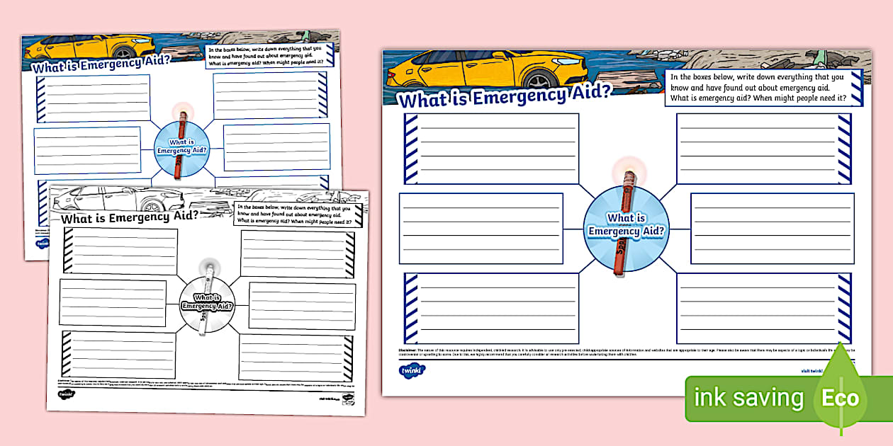 What is Emergency Aid? Mind Map