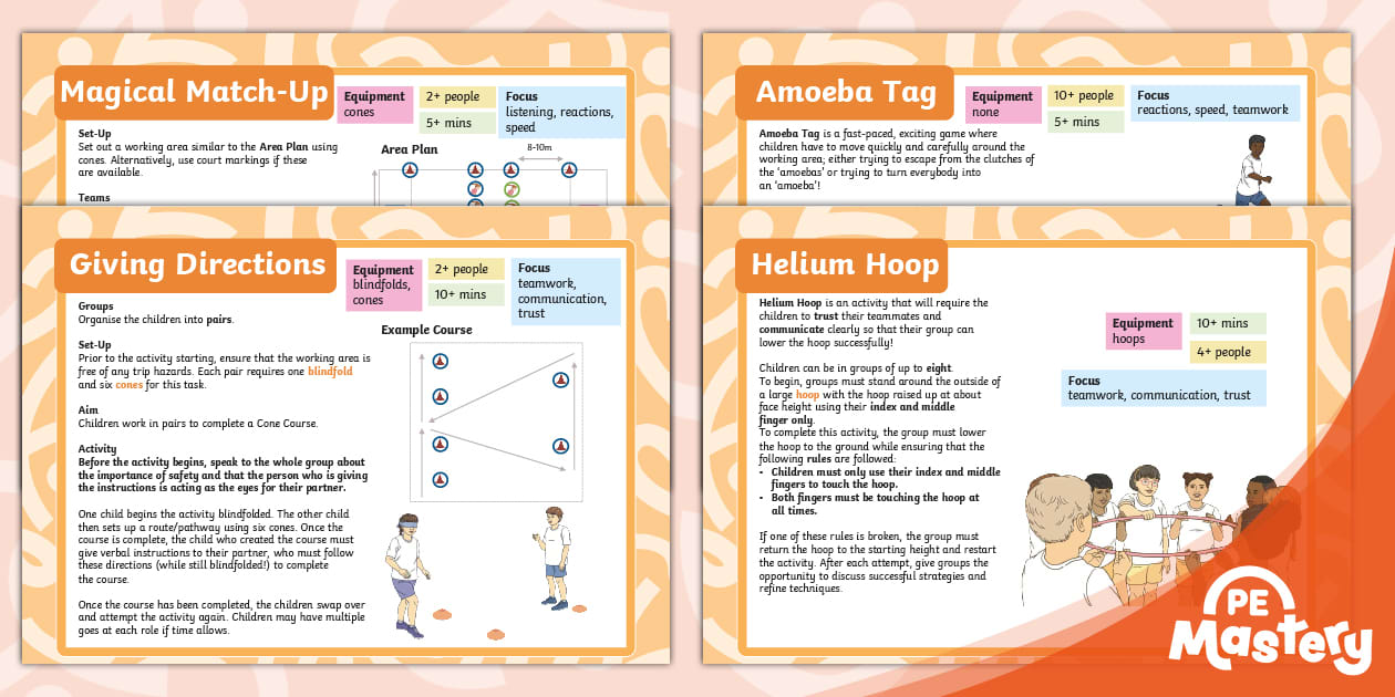 PE Mastery: Year 4 Health & Fitness Pack - Twinkl
