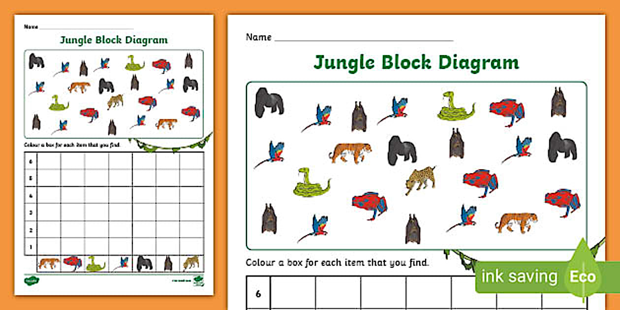 Black and White Jungle Block Diagram Activity Worksheet
