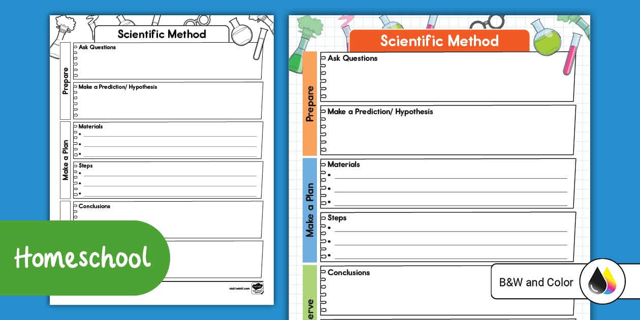 Homeschool Science Experiments Template | Twinkl USA