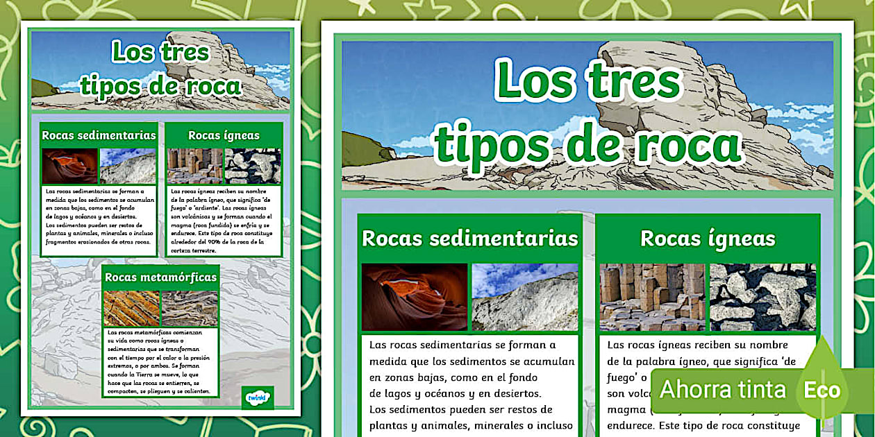 Póster: Los tres tipos de rocas (teacher made) - Twinkl