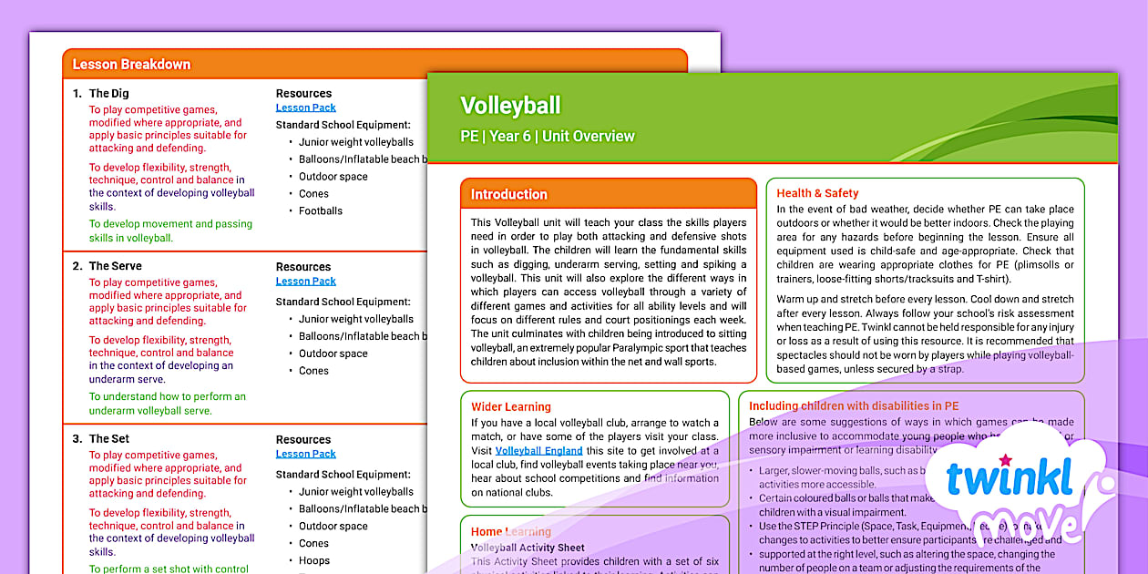 Twinkl Move PE I Y6 Volleyball Planning I Unit Overview