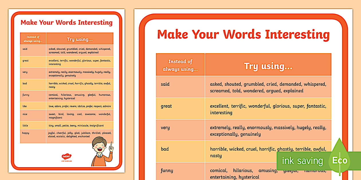 Make Your Words Interesting A4 Display Poster (teacher made)