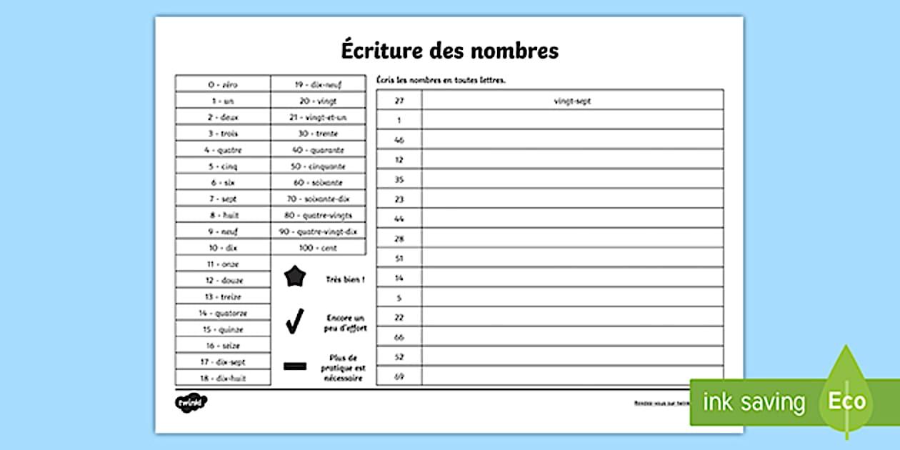 Fiche d'activités : Ecrire les nombres en toutes lettres
