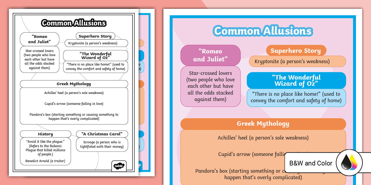 * NEW * Seventh Grade Common Allusions Poster