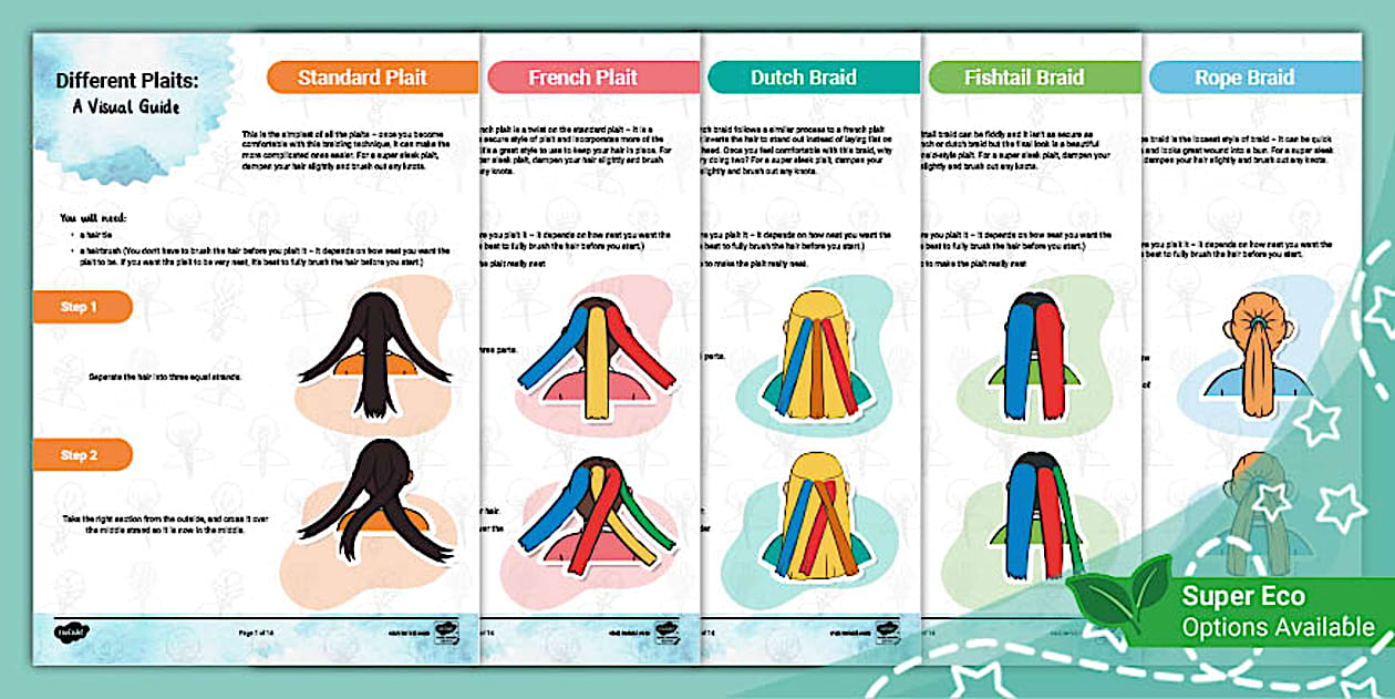 A Visual Guide to Different Plaits (Teacher-Made) - Twinkl