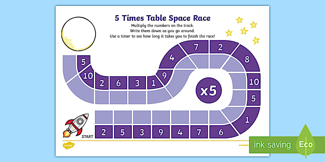 Editable 5 Times Table Space Race Worksheet (teacher made)