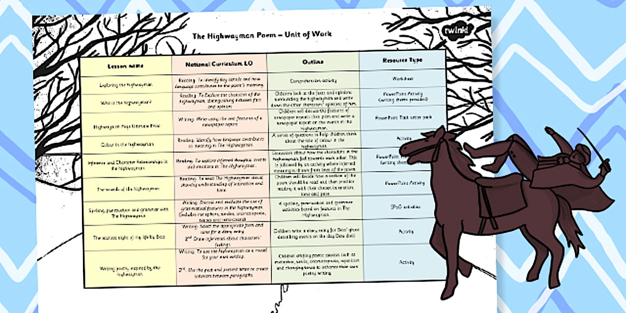 The Highwayman Unit of Work Table (teacher made) - Twinkl