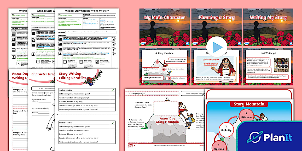 Years 1-2 Writing: Anzac Day Story Writing Genre Pack