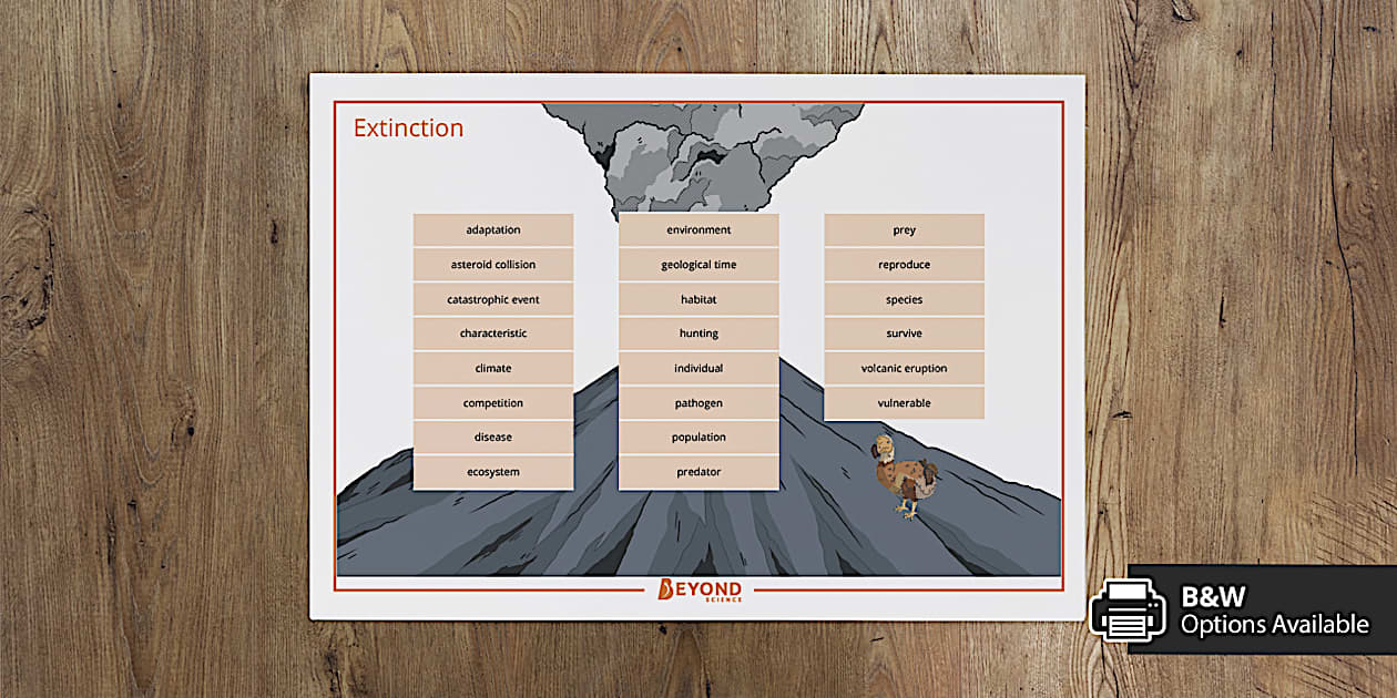 Extinction Word Mat | Geography | Beyond Science - Twinkl