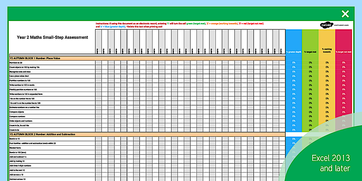 👉 Year 2 White Rose Tracker Autumn Term (Teacher-Made)