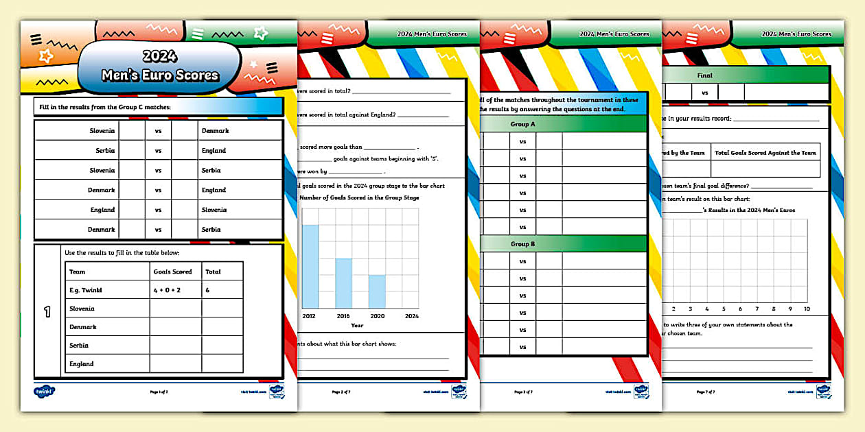 LKS2 2024 Men's Euros Scores Worksheet (Teacher-Made)