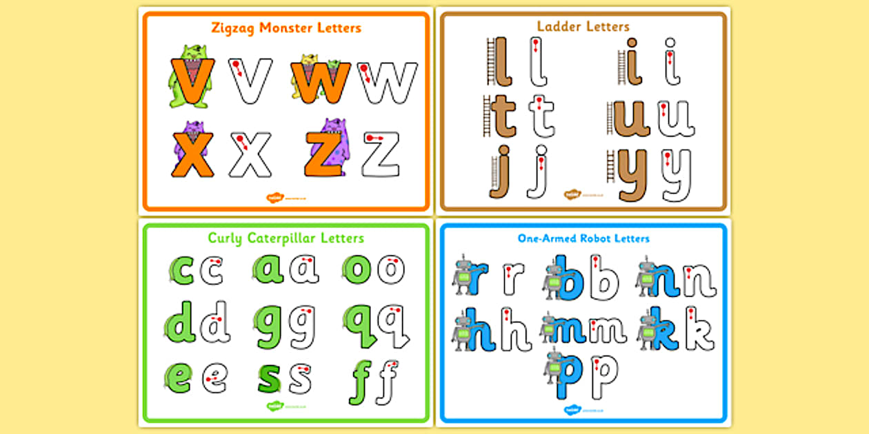 Handwriting Characters Letter Formation Poster Pack - Twinkl