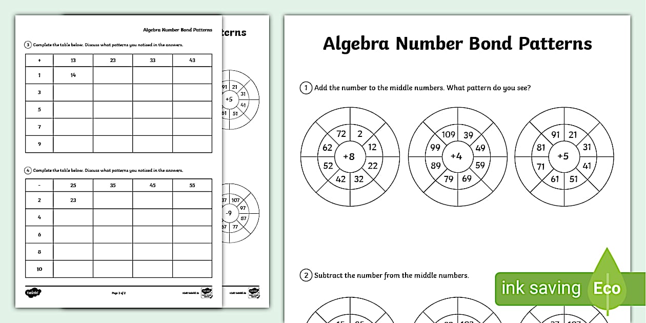 Number Bonds Pattern Activity Sheet 3rd/4th Class Algebra