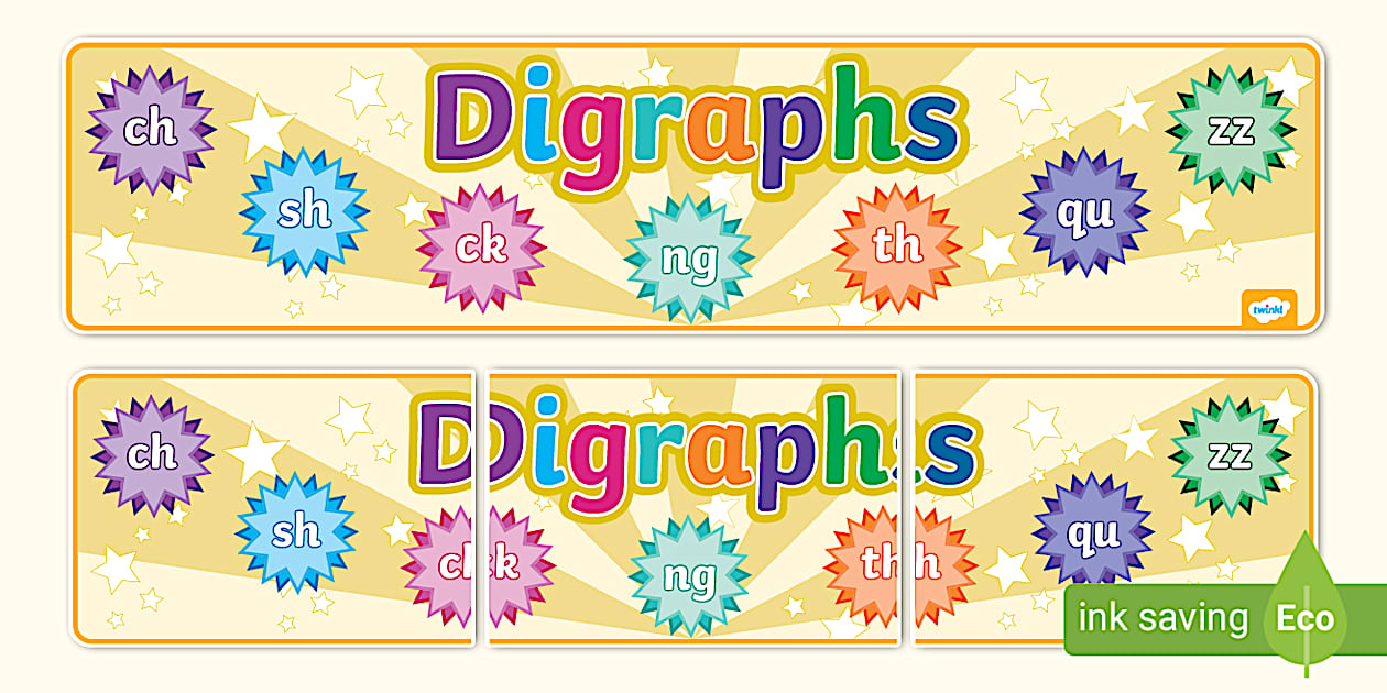 Digraphs Display Banner (teacher made) - Twinkl