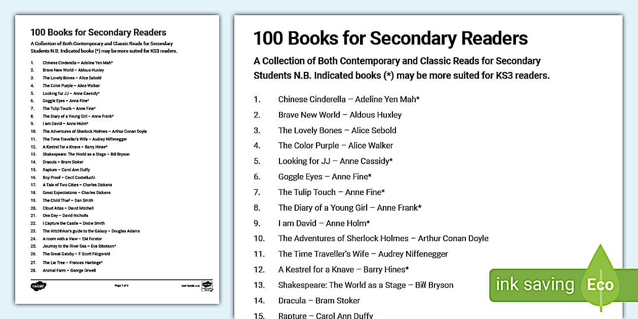 100 Books for Secondary Readers Book List (teacher made)