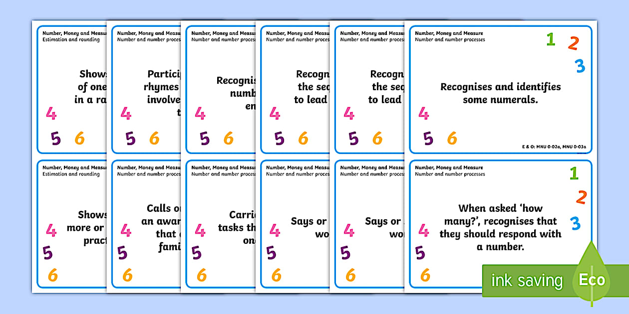 CfE Pre-Early Level Numeracy and Mathematics Milestones to Support Learners