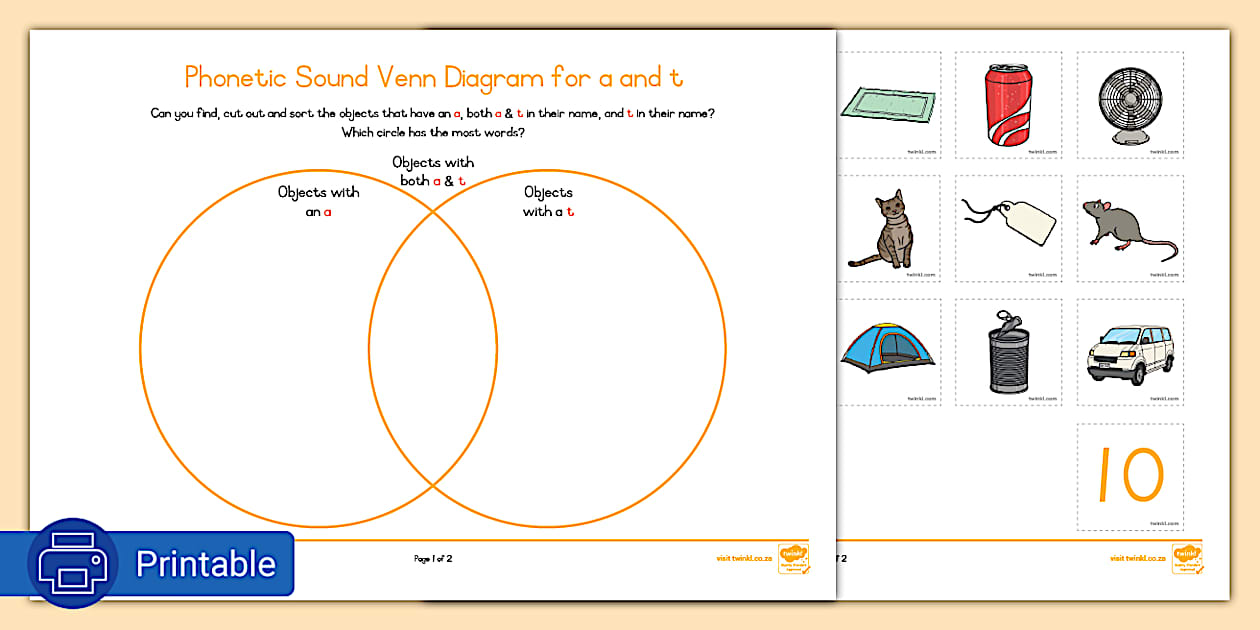 Grade R Data Handling Phonetic Sounds a And t Venn Diagram Grade R Data Handling Phonetic Sounds a And t Venn Diagram