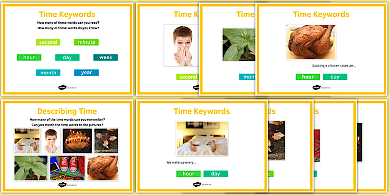 Maths Intervention Time Keyword Posters (teacher made)