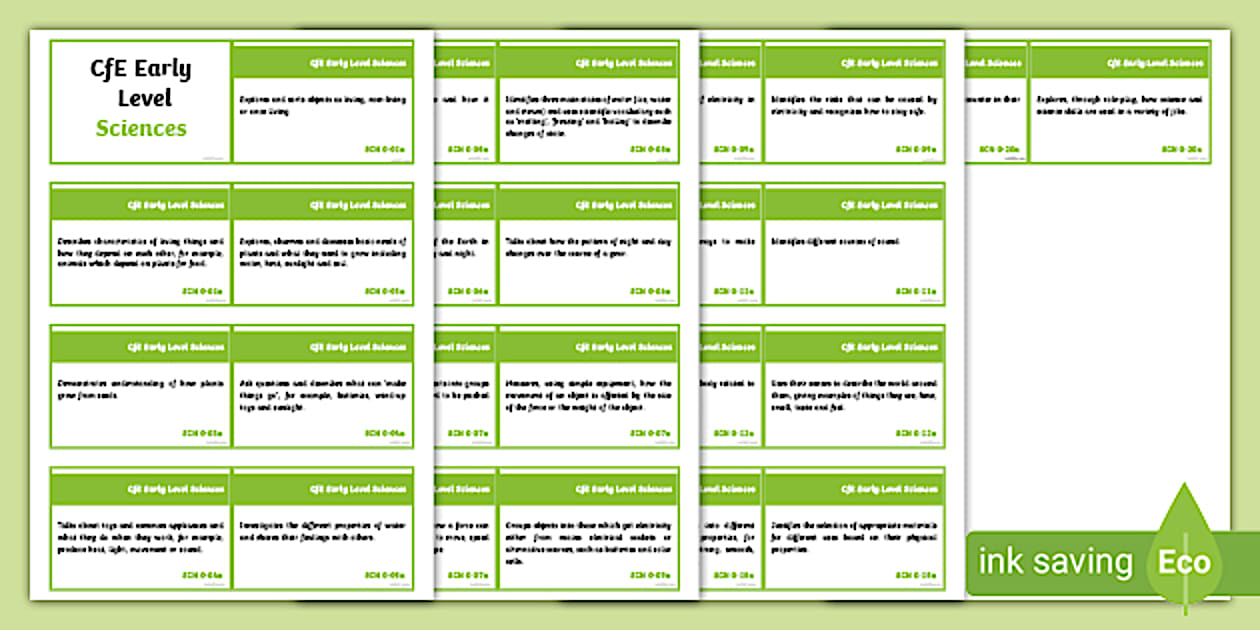CfE Early Level Sciences Lanyard-Sized Benchmarks - Twinkl