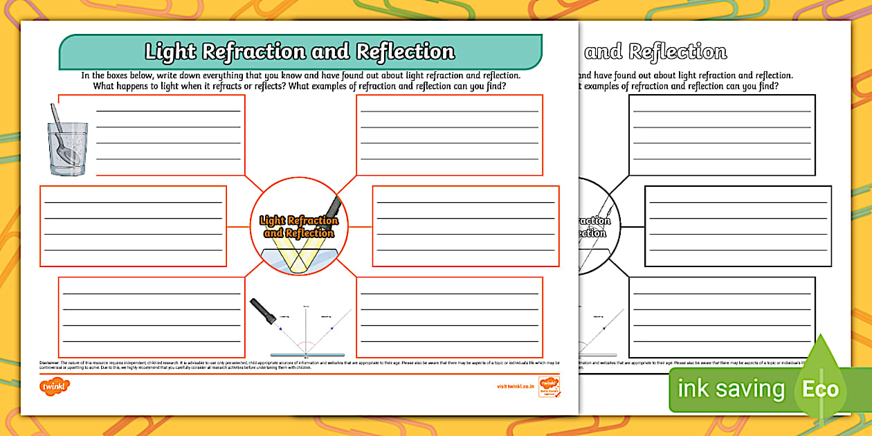 Light Refraction And Reflection Mind Map Teacher Made