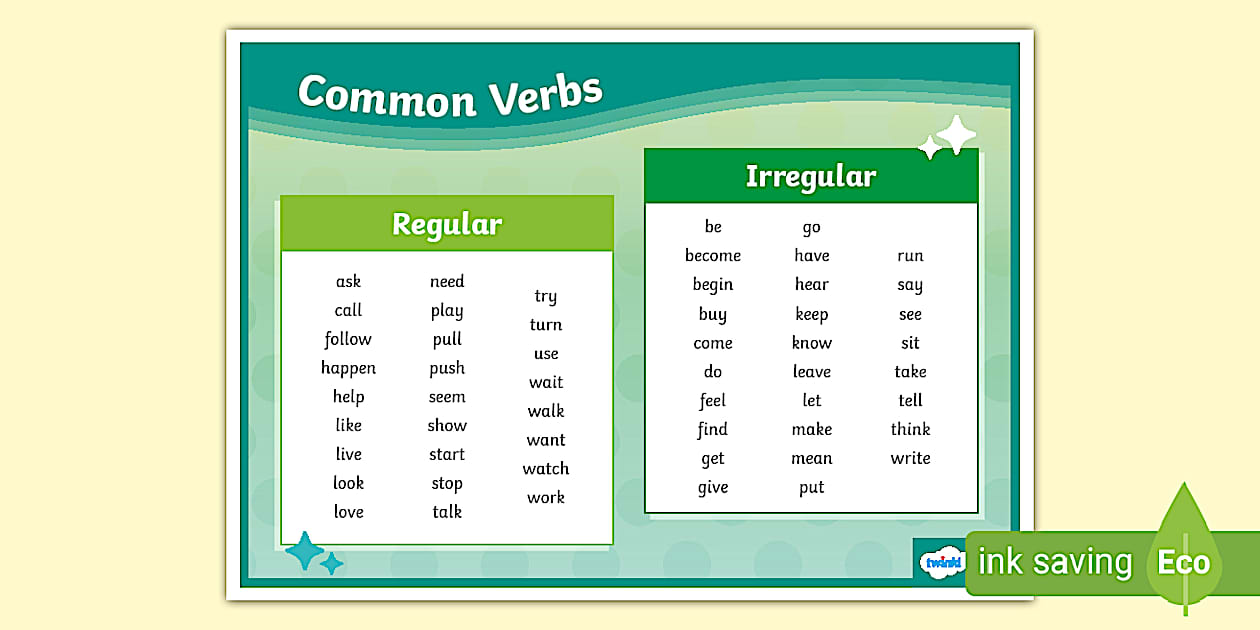 Common Verbs Word Mat (teacher made) - Twinkl