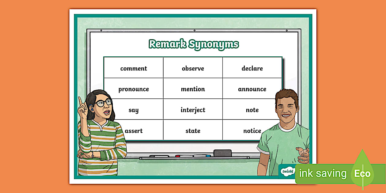 Remark Synonyms Word Mat (Teacher-Made) - Twinkl