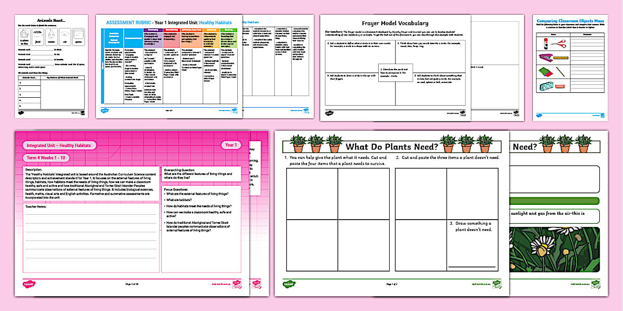 Healthy Habitats Yr 1 Wk 9-10 - Primary Integrated Units