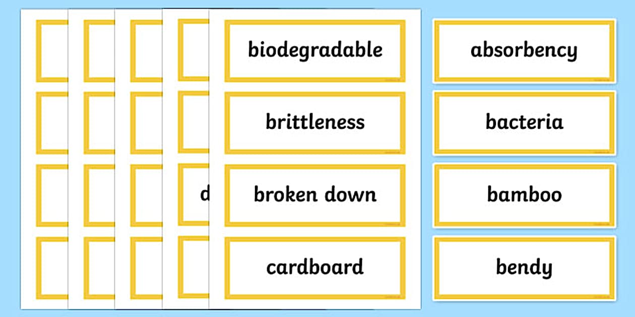 Material World Word Wall Display Cards - Twinkl