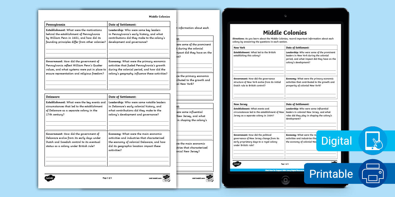 Middle Colonies Graphic Organizer for 6th-8th Grade - Twinkl