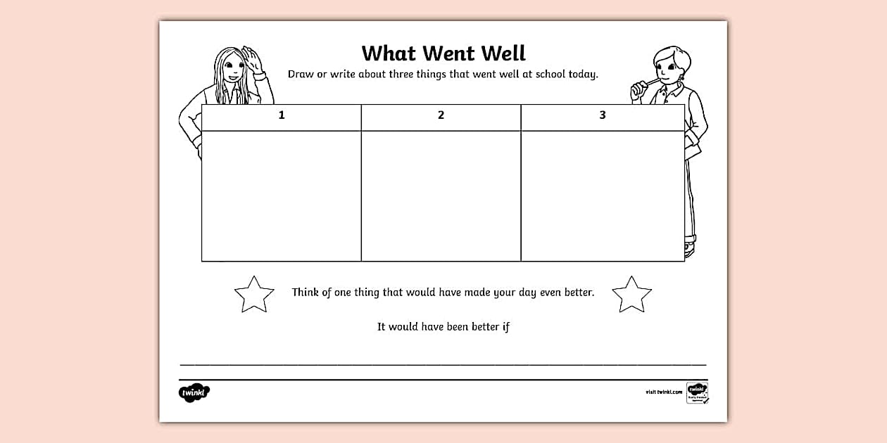 What Went Well Even Better If Worksheet - Teacher-made