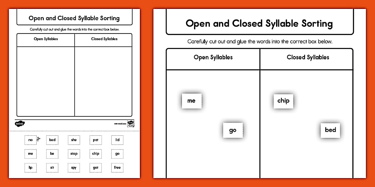 Open and Closed Syllable Sorting for 2nd-3rd Grade - Twinkl