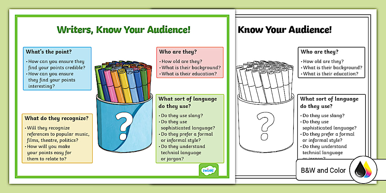 Know Your Audience Poster for 6th-8th Grade (Teacher-Made)