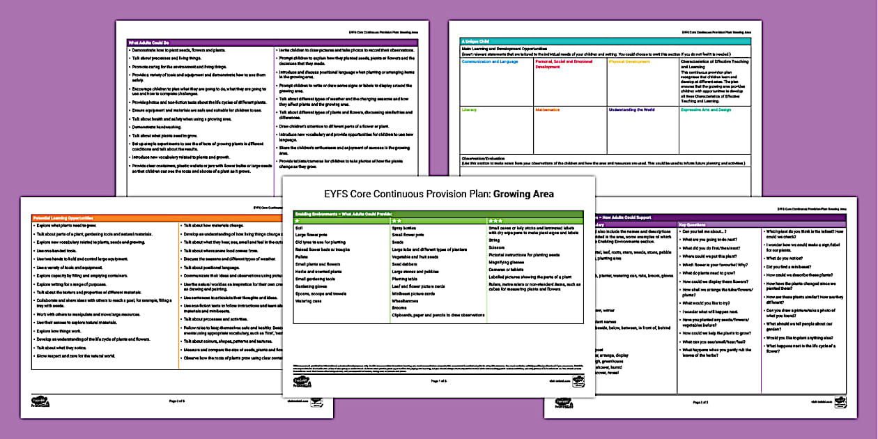 EYFS Growing Area Core Continuous Provision Plan (Ages 3-5)