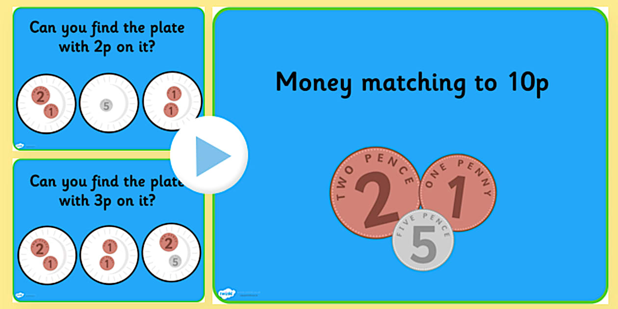 Money Matching PowerPoint Activity Up to 10p (teacher made)